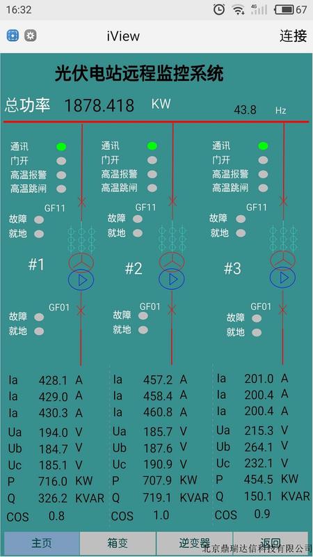 iView SCADA系统 - 北京鼎瑞达信科技有限公司